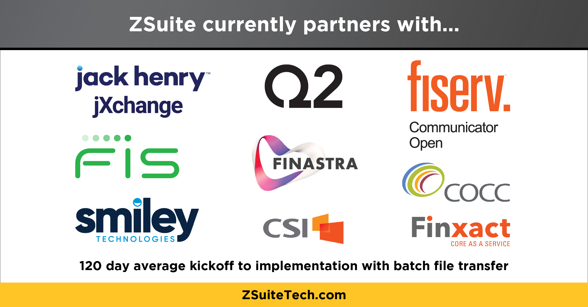 Enhancing Core Banking Excellence with ZSuite Tech!